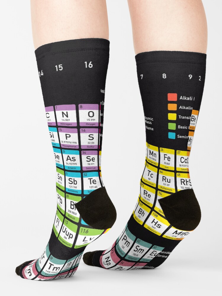 "Periodic Table detailed with color code on black background HD High ...