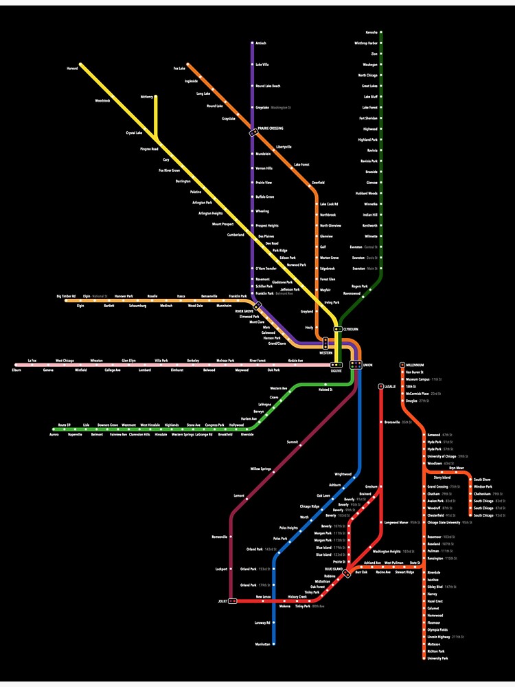 "Metra System Map (Simplified)" Sticker by thetransitgirl | Redbubble