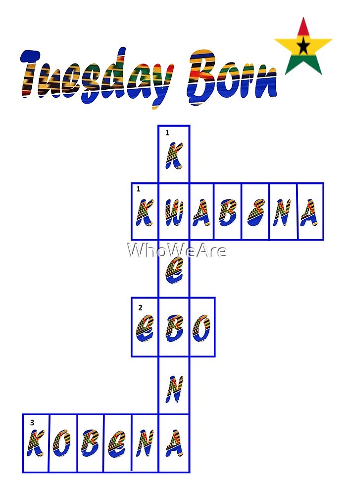 "Tuesday Born Ghanaian Male Names in blue" by WhoWeAre | Redbubble