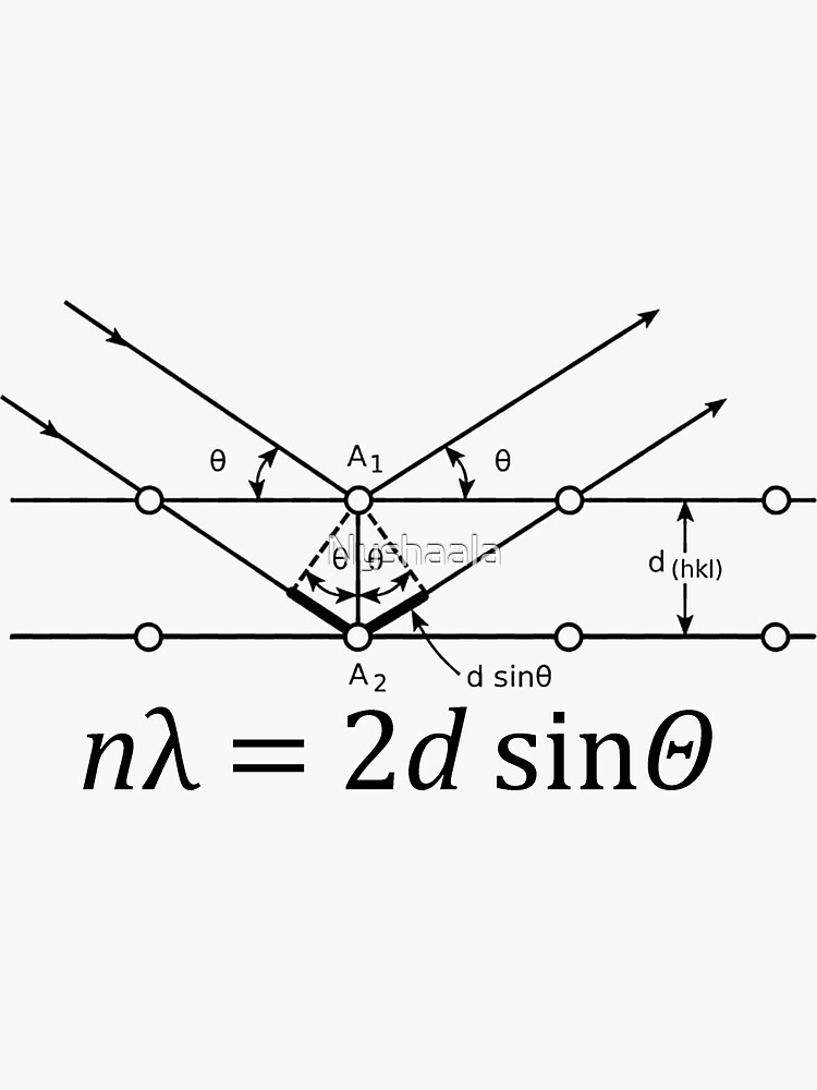 "X-ray diffraction" Sticker for Sale by Nyshaala | Redbubble
