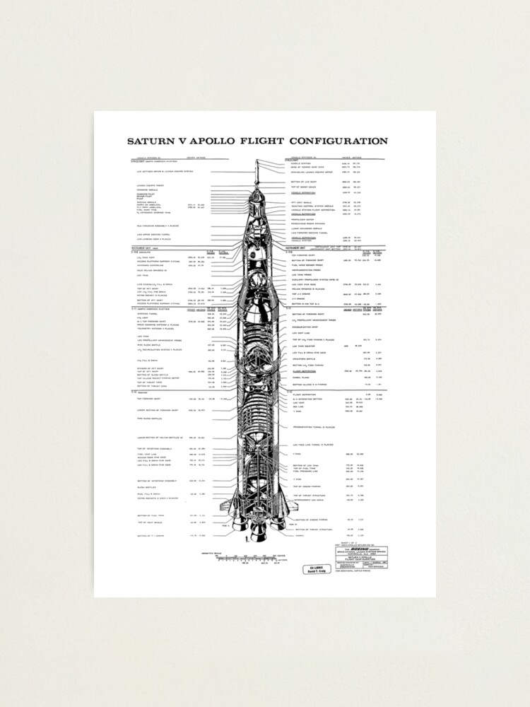 "Saturn V Rocket diagram" Photographic Print for Sale by ...