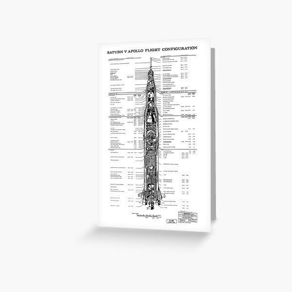 "Saturn V Rocket diagram" Greeting Card by timothybeighton | Redbubble