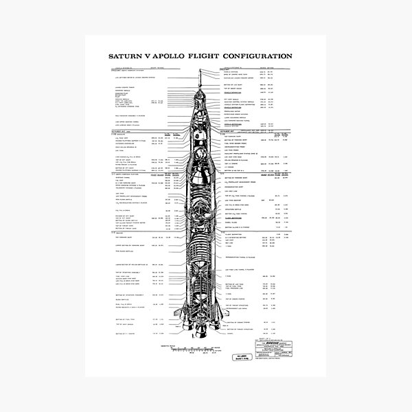 "Saturn V Rocket diagram" Photographic Print for Sale by ...