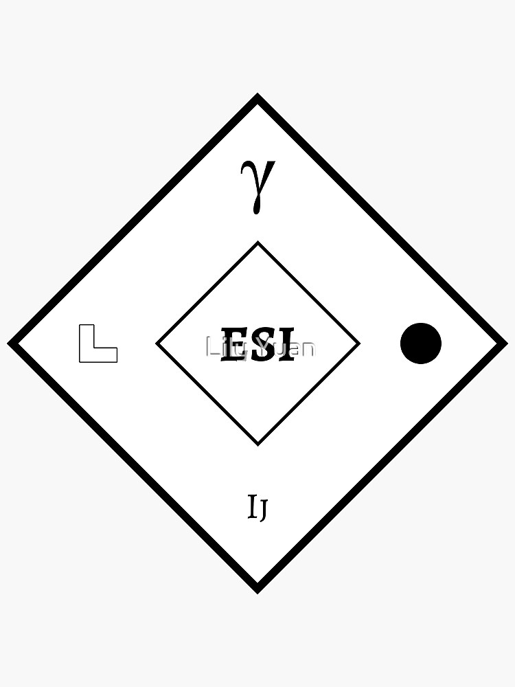 "ESI (Ethical Sensory Introvert) – Socionics Type" Sticker for Sale by ...