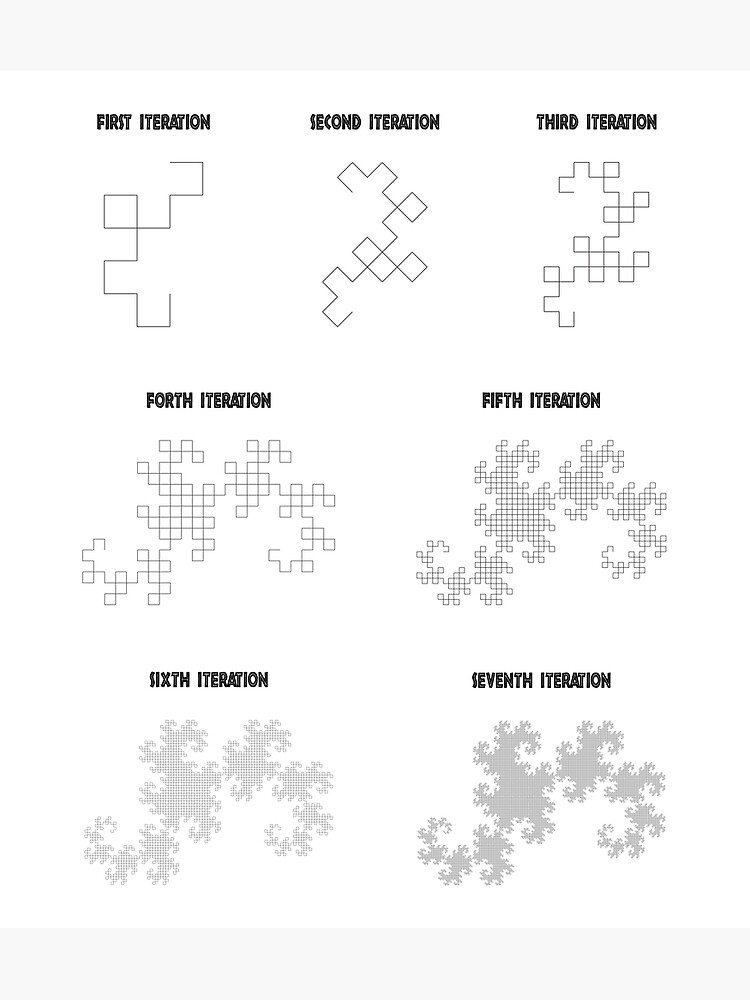 Jurassic Park Dragon Curve Iterations Premium Matte Vertical Poster ...