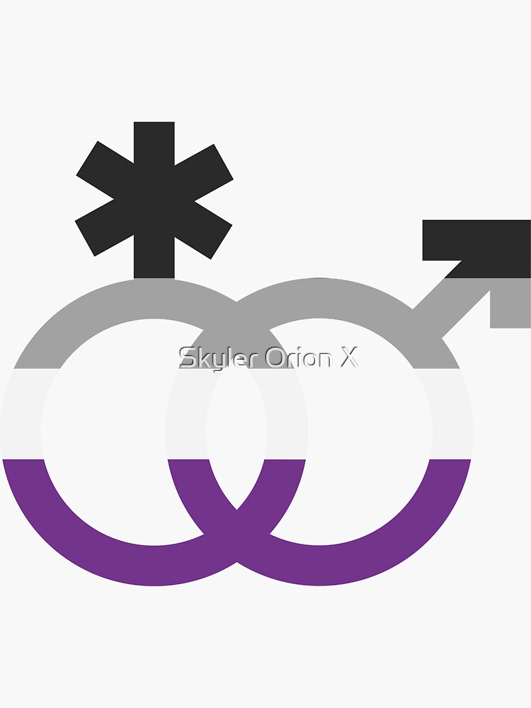 "nblm/mlnb & ace, interlocking symbols with asexual flag" Sticker for ...