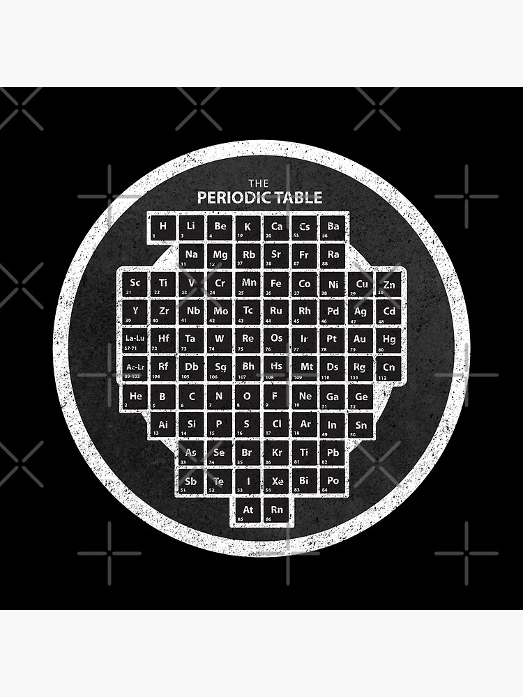 Periodic Table of Elements Inside Circle School Chalkboard Premium ...
