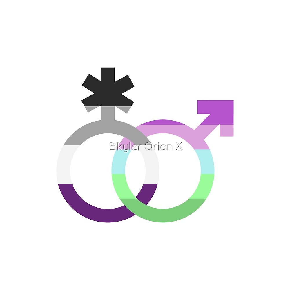 "nblm & ace, interlocking symbols with asexual and toric flags" by ...