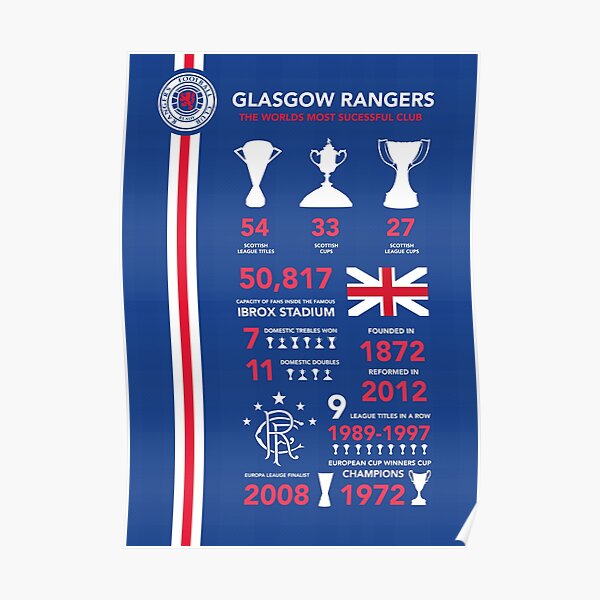 Glasgow Rangers Posters | Redbubble