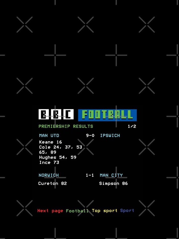 "Teletext Football Soccer 90s Nostalgia Man Utd" iPhone Case for Sale ...