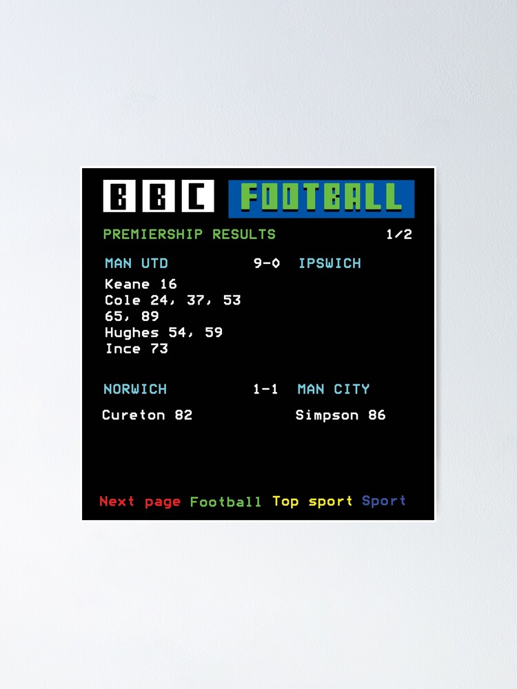 "Teletext Football Soccer 90s Nostalgia Man Utd" Poster by Hevding ...