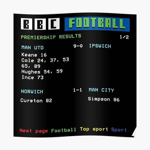 "Teletext Football Soccer 90s Nostalgia Man Utd" Poster by Hevding ...
