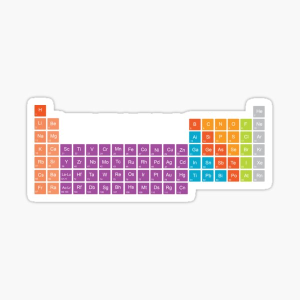 "Periodic Table" Sticker for Sale by vladocar | Redbubble