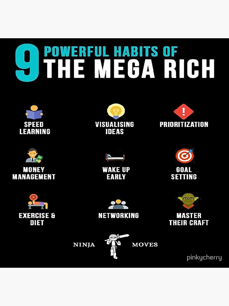 "Best Entrepreneur Quotes - 9 Powerful Habits Of The Mega Rich" Art ...