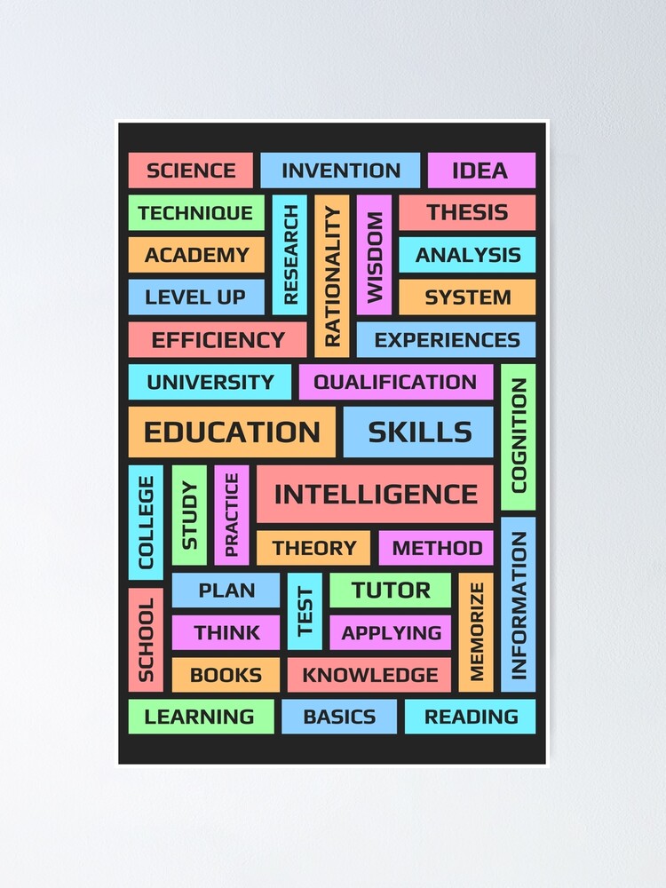"Education word collage poster" Poster by sibgat | Redbubble