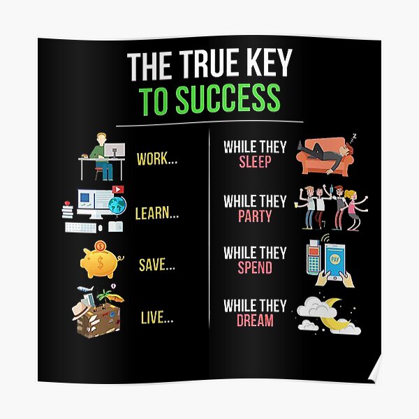 "Best Entrepreneur Quotes - The True Keys To Success" Poster by ...