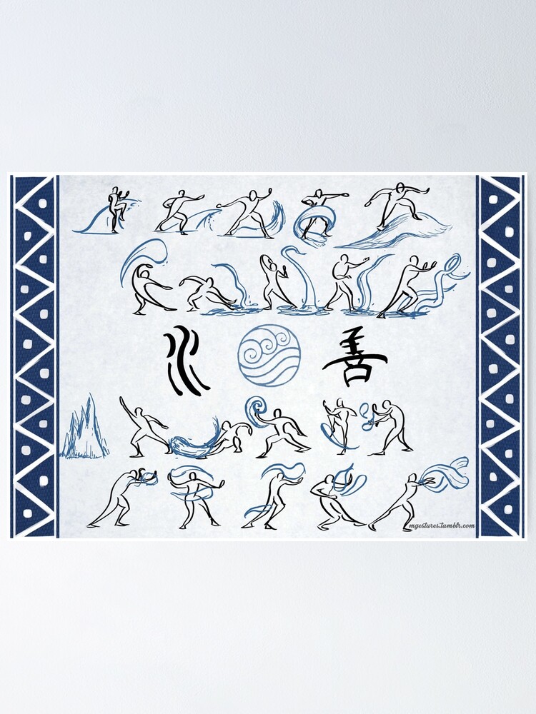 "Avatar the Last Airbender - Water Scroll" Poster for Sale by Daljo ...