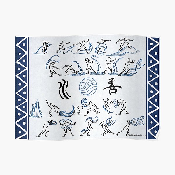 "Avatar the Last Airbender - Water Scroll" Poster for Sale by Daljo ...