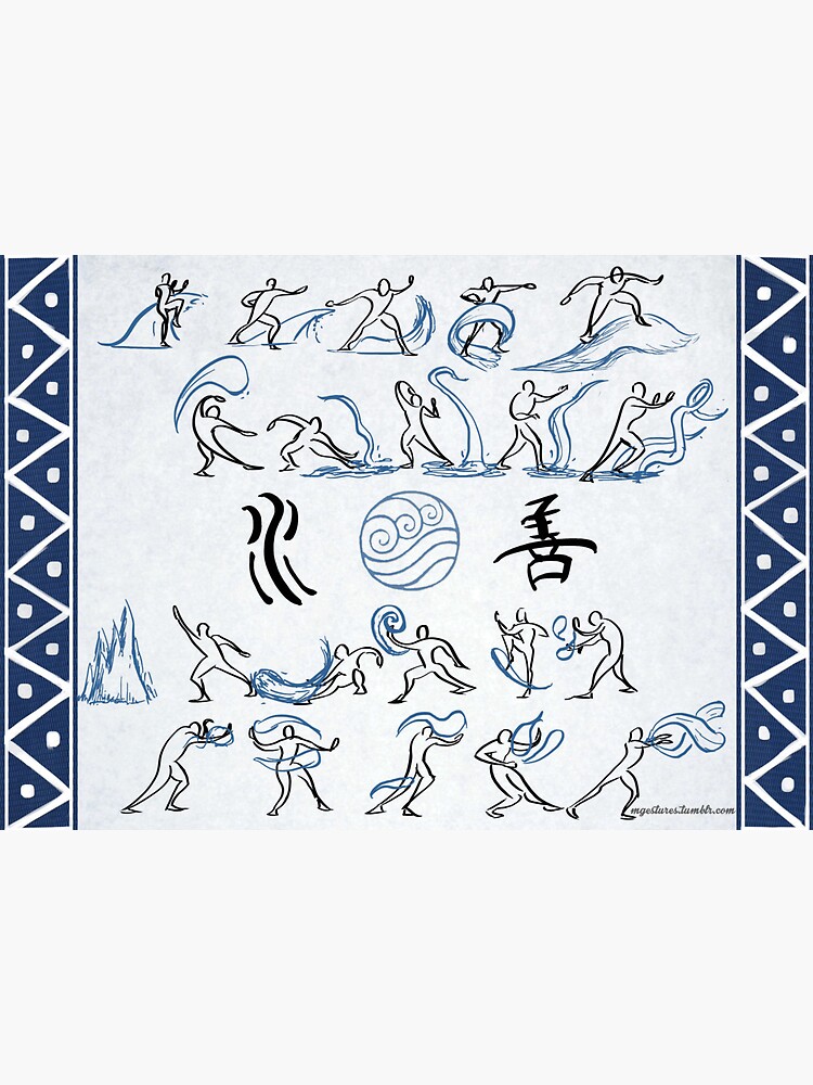 "Avatar the Last Airbender - Water Scroll" Sticker for Sale by Daljo ...