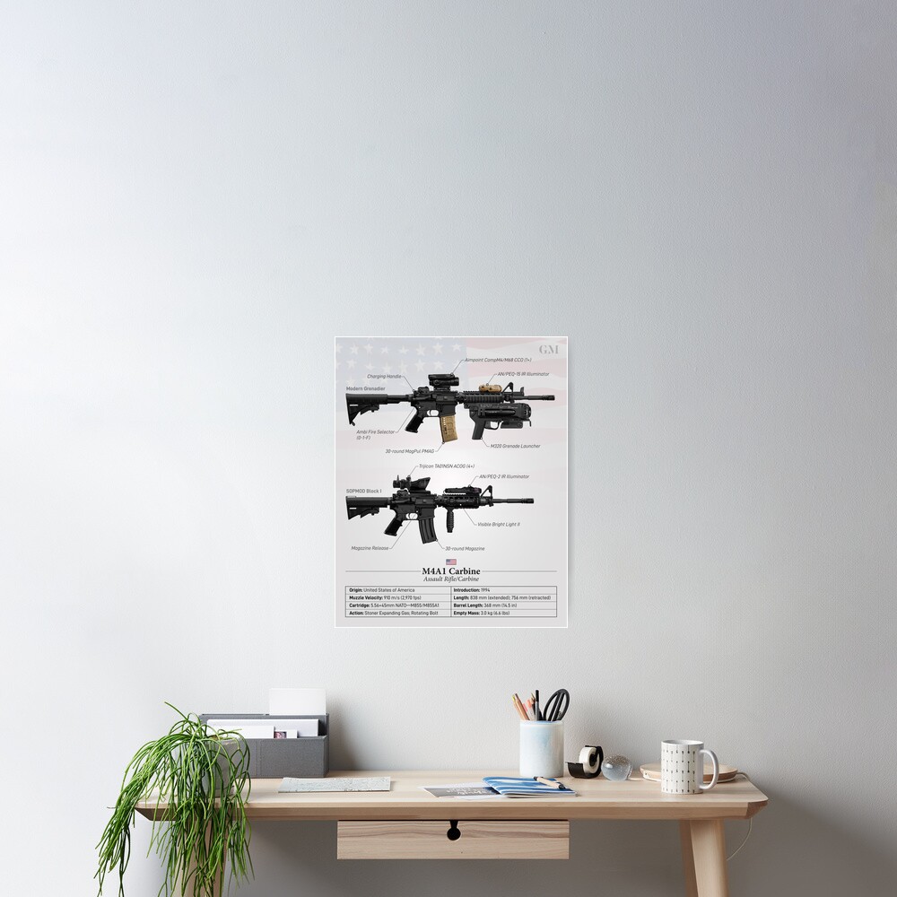 "M4A1 Carbine - The U.S. Army's Service Weapon" Poster for Sale by ...