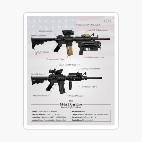 "M4A1 Carbine - The U.S. Army's Service Weapon" Sticker for Sale by ...