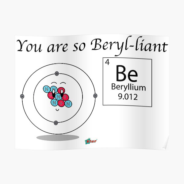 Beryllium Posters | Redbubble