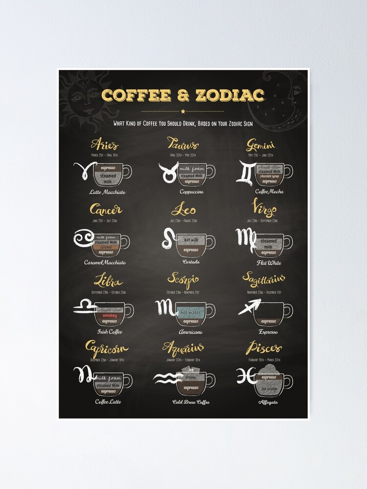 "Coffee type and Zodiac sign" Poster for Sale by SynthWave1950 | Redbubble