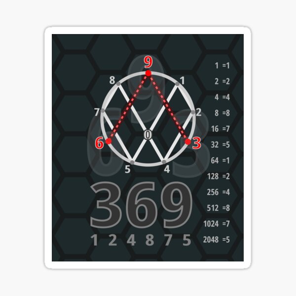 tuzlay Shop | Redbubble