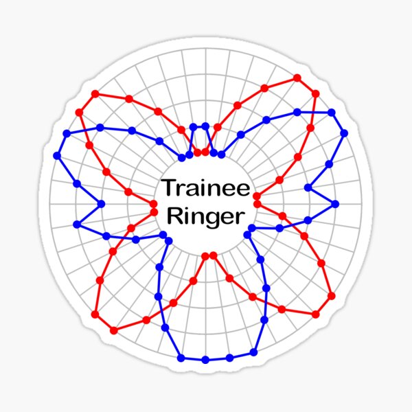 "Bell Ringing Trainee Ringer" Sticker for Sale by Grandsire | Redbubble