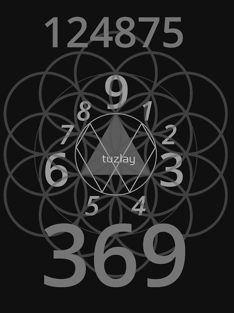 "369 124875 key vortex math b&w" T-shirt for Sale by tuzlay | Redbubble ...
