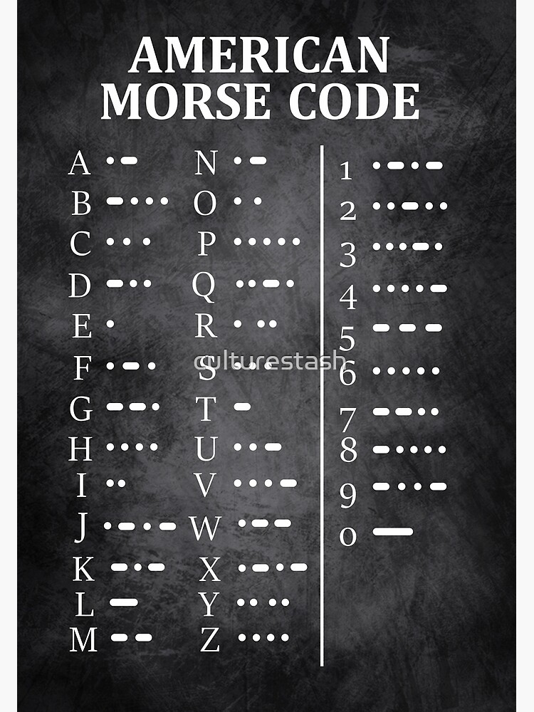 "Morse Code chart" Poster for Sale by culturestash | Redbubble