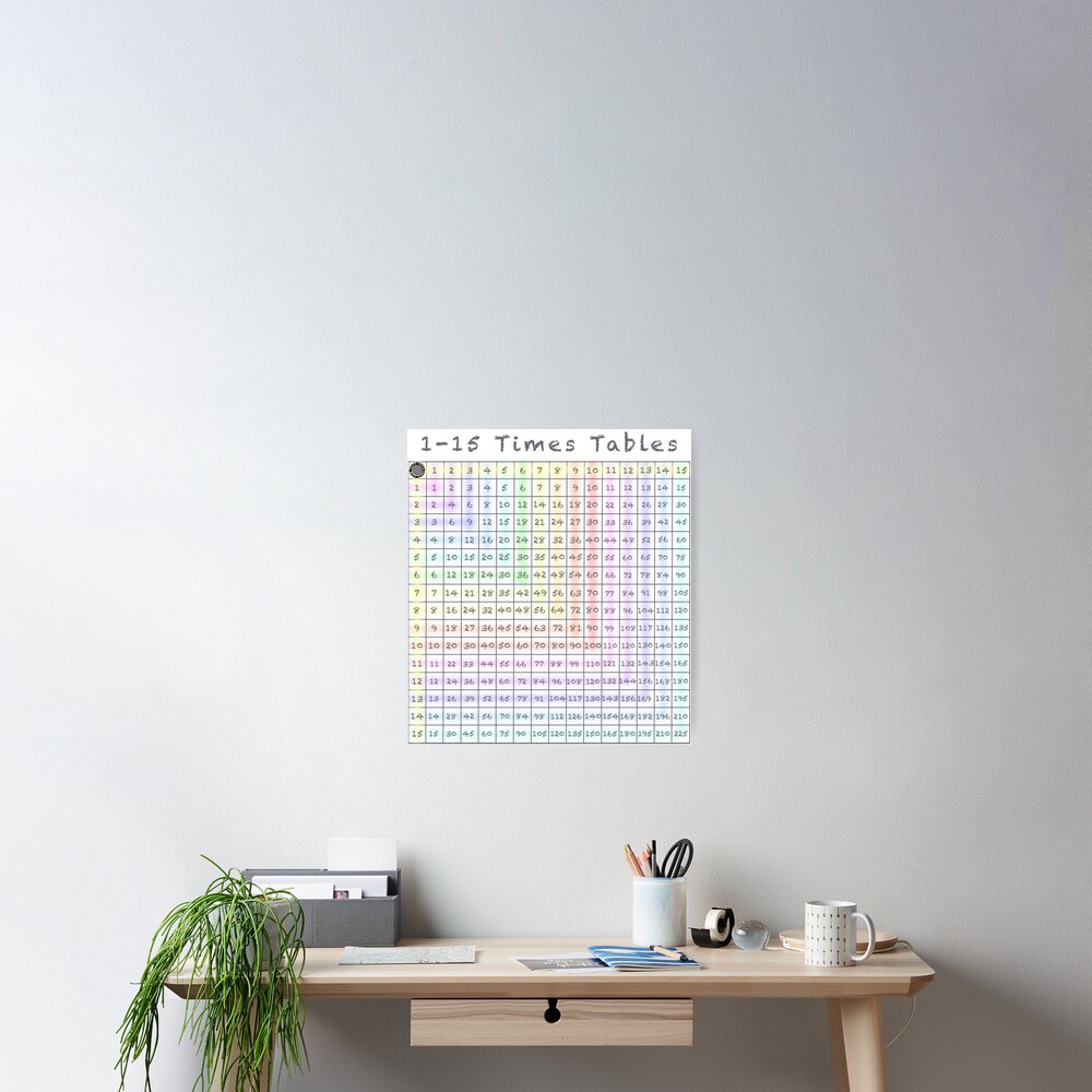 "1-15 Times Tables - Multiplication Chart" Poster for Sale by ...