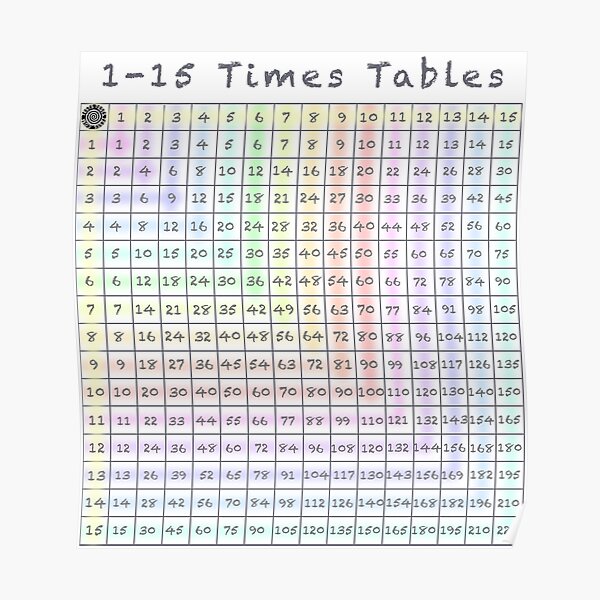 15 Times 30 NioamiFarida