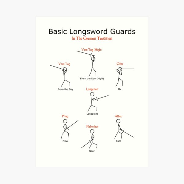 "Basic Medieval German Longsword Guards - HEMA " Art Print for Sale by ...
