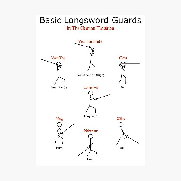 "Basic Medieval German Longsword Guards - HEMA " Photographic Print by ...