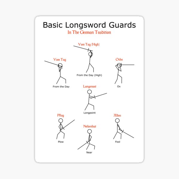 "Basic Medieval German Longsword Guards - HEMA " Sticker for Sale by ...