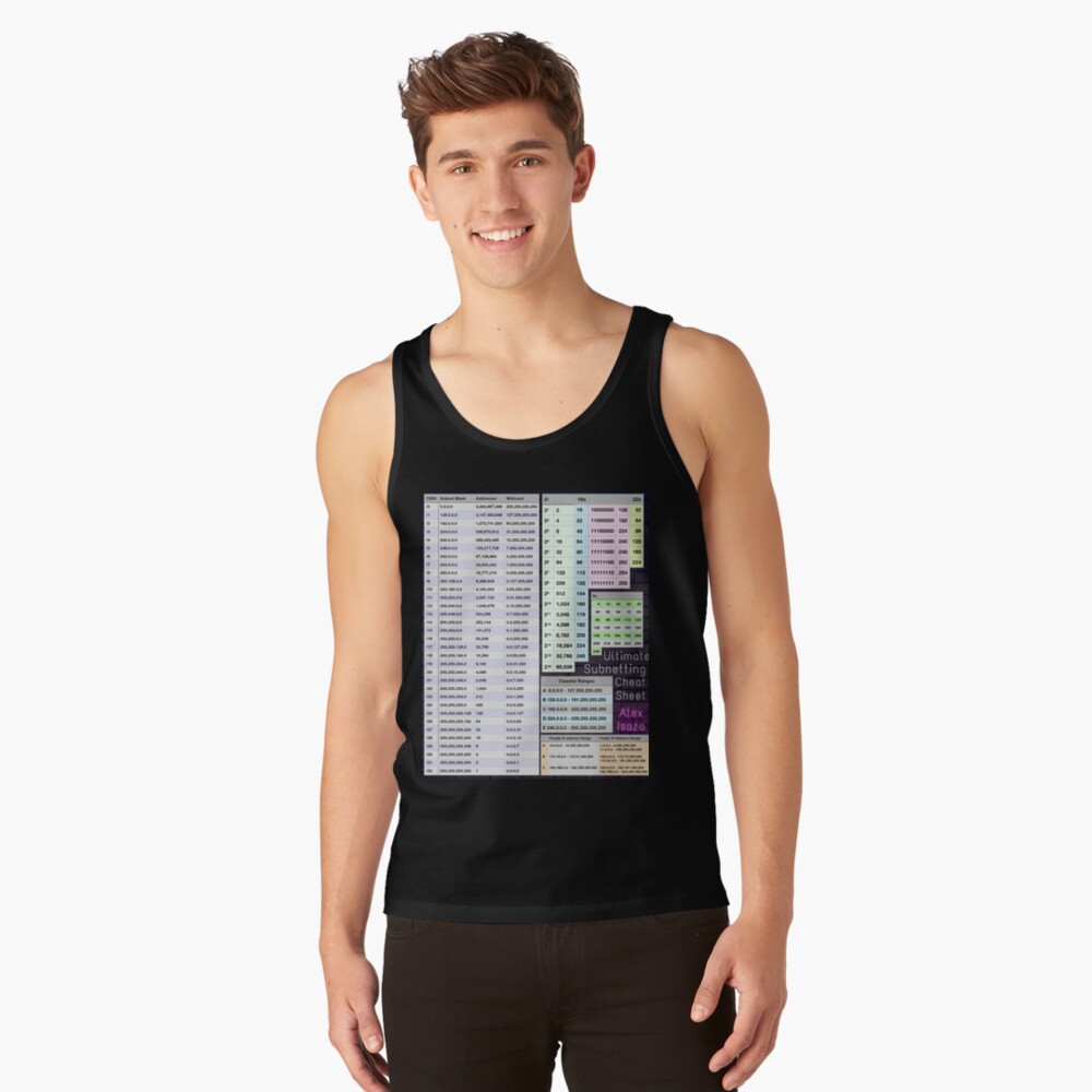 "Ultimate Subnetting Cheat Sheet" Poster for Sale by alexisaza | Redbubble