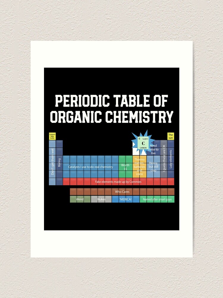 "Organic chemistry design Periodic table of Organic chemistry" Art ...