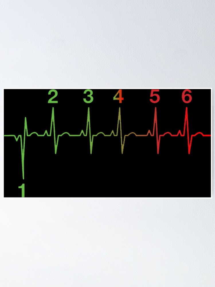 "1n23456" Poster by lawygala | Redbubble