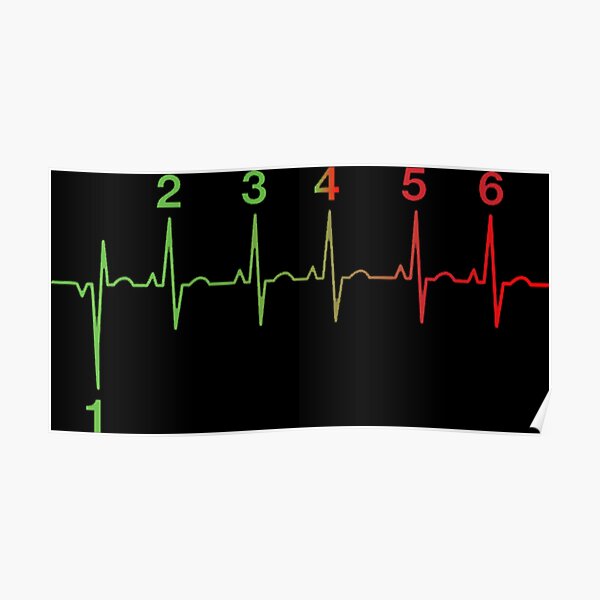 "1n23456" Poster by lawygala | Redbubble