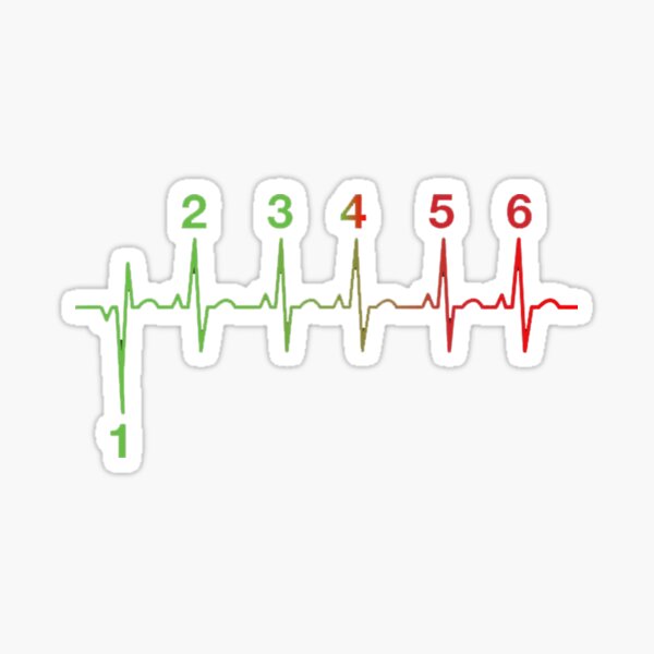 "1n23456" Sticker by lawygala | Redbubble