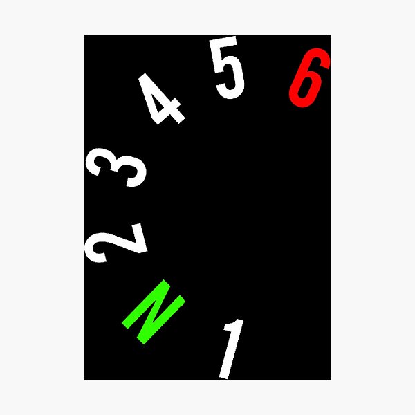 1n23456 Photographic Prints | Redbubble