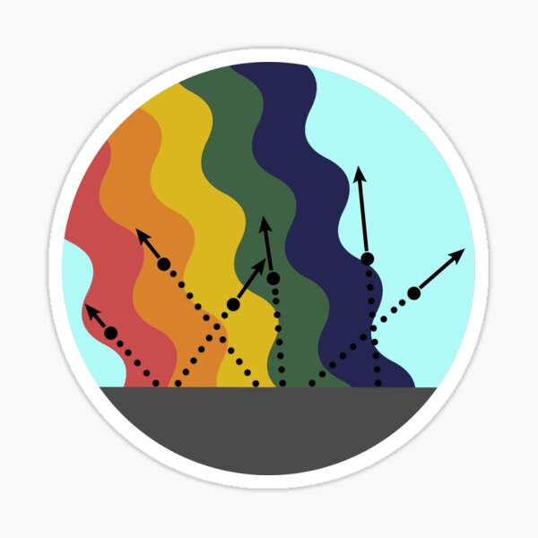 "Photoelectric Effect Iconography" Sticker for Sale by salatkopf ...