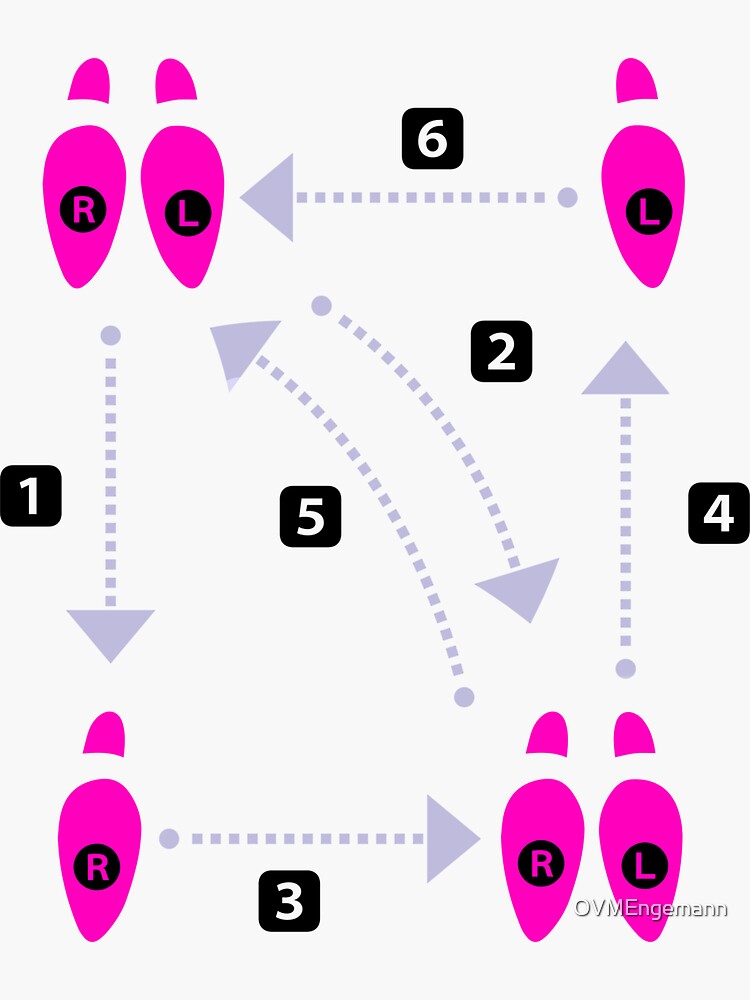 Pegatina «Secuencia de pasos de vals para mujeres» de OVMEngemann ...