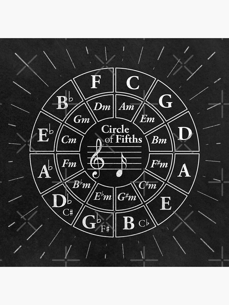 Circle Of Fifths Musician Bass Clef Chart Progression Wheel Premium ...