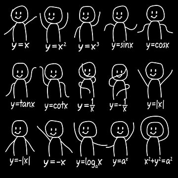 "Funny Algebra Dance Graph Figures Math Equation " Poster for Sale by ...