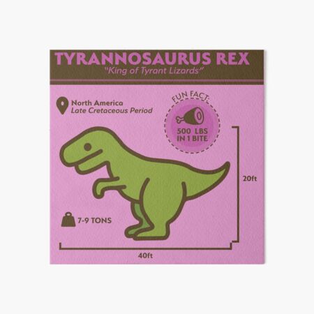 "Tyrannosaurus Rex (T-Rex) Infographic" Art Board Print for Sale by ...