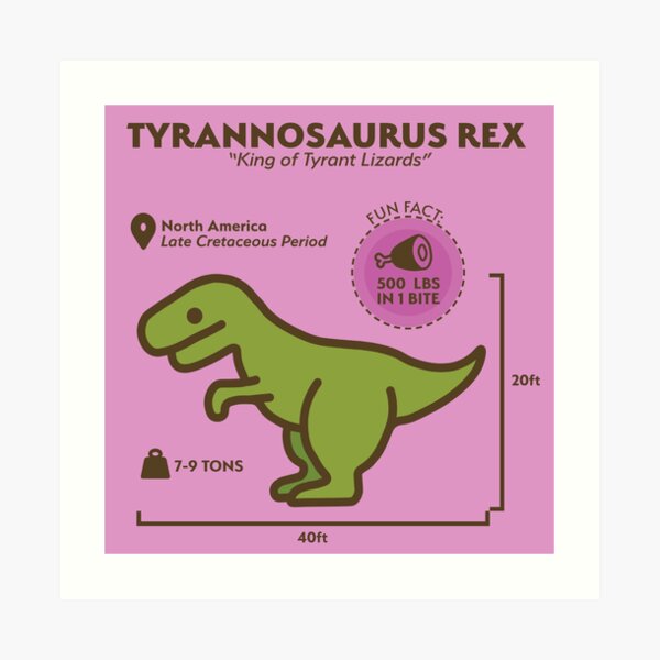 "Tyrannosaurus Rex (T-Rex) Infographic" Art Print for Sale by ...