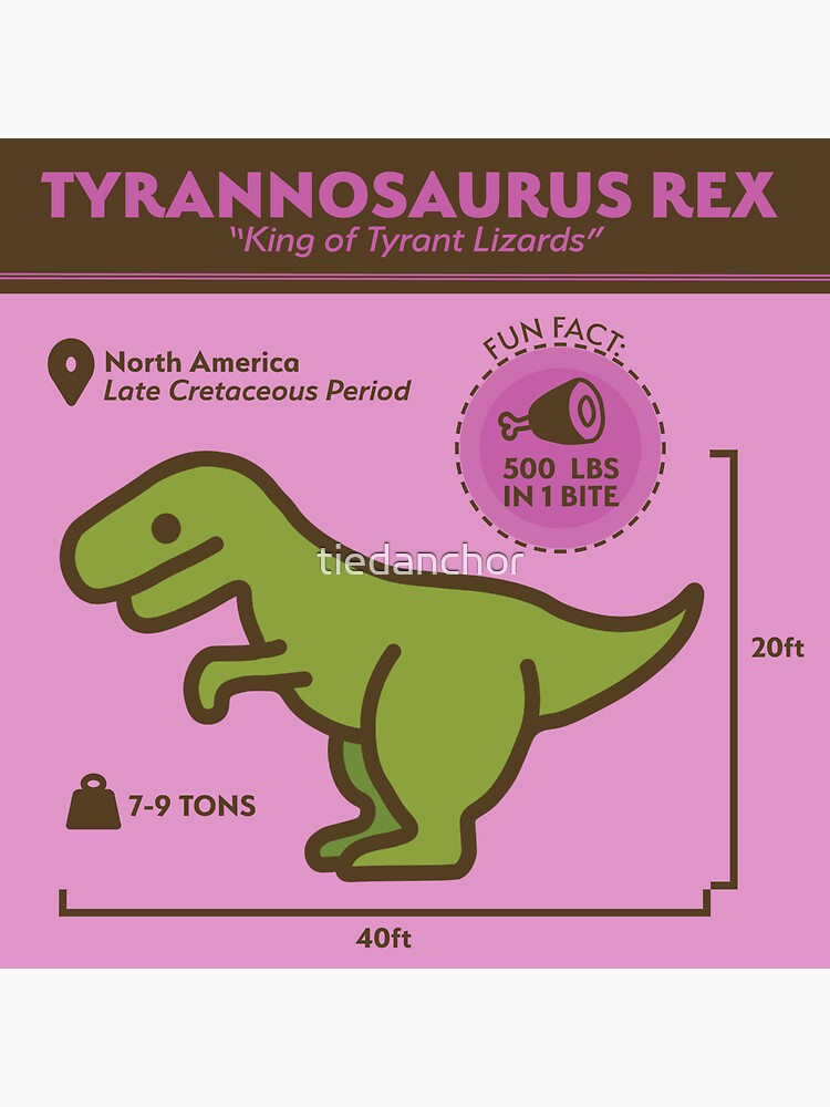 "Tyrannosaurus Rex (T-Rex) Infographic" Sticker by tiedanchor | Redbubble