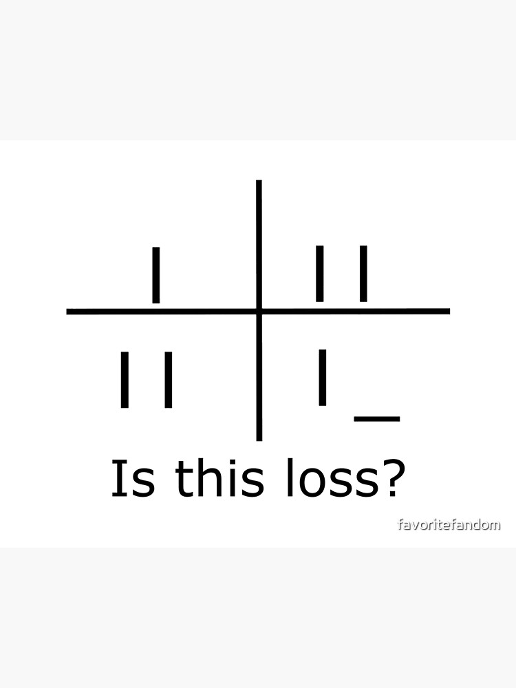 Memes Esta Perdida Es Esta Pérdida? Loss Internet Meme Webcomic